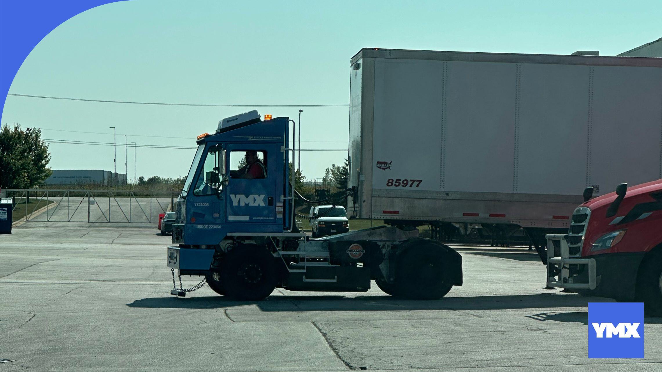 A Comprehensive Guide to the WAIRE Program for Southern California